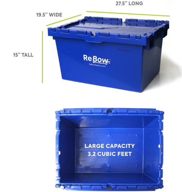 Top Few Reasons To Rent Plastic Boxes for Moving House - Rebowsystem
